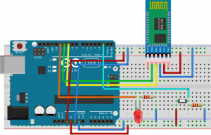 Mikrocontroller – Blog von Familie Jörg
